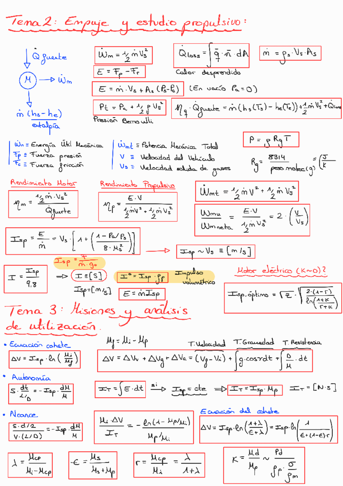 Rocket Propulsion 1 - Studocu