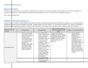HCR 240 Module 7 Final Exam Study Guide - Directions: You are ...