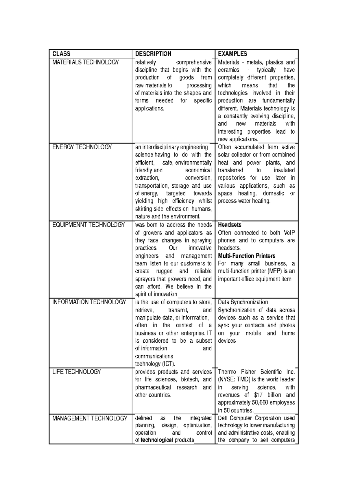 RO1 - Science, Technology, and Society - UBian - Studocu