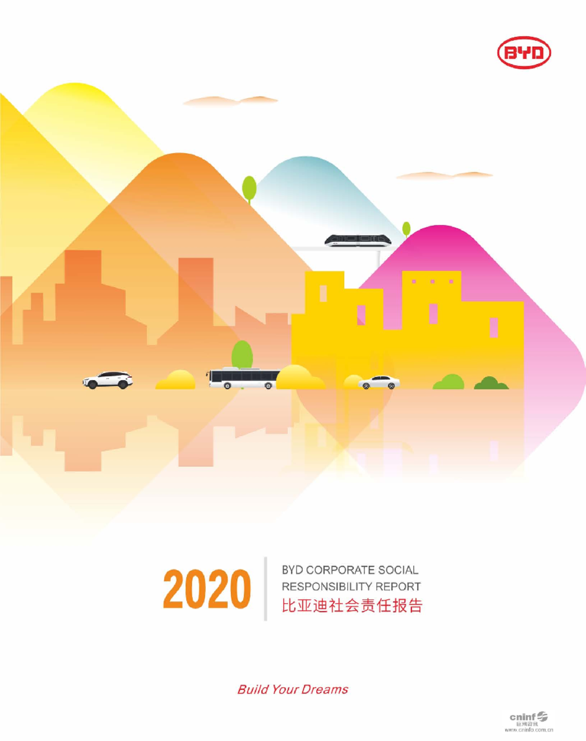 2020 byd esg - 2020 byd esg report - Financial Management - Studocu