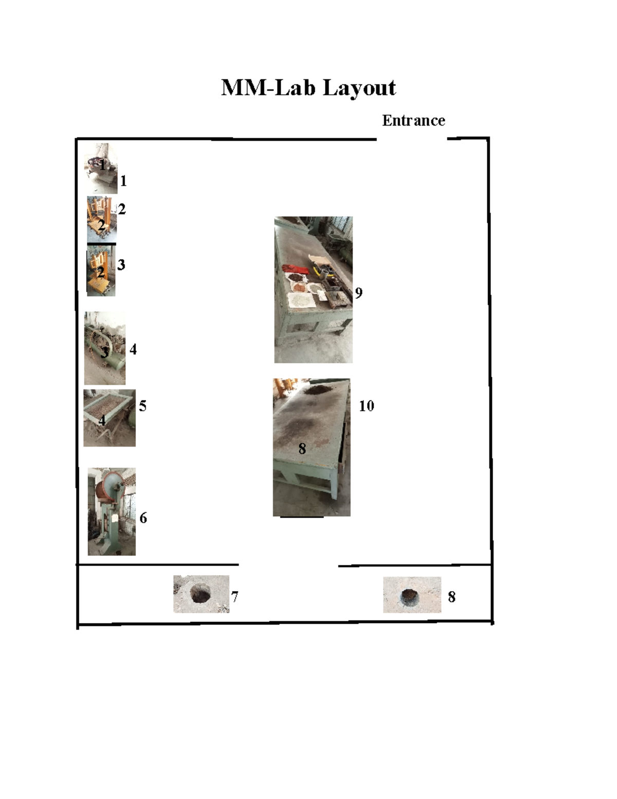 MM-lab - lab layout - MM-Lab Layout - Entrance - Names of Equipment 1 ...