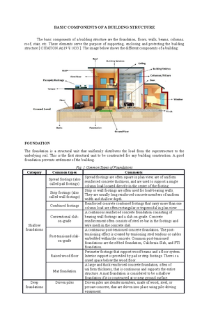 GP2 Q3 MELC-12 MOD-4 - Physics - i Quarter 3 – Module 4: ELECTRIC FLUX ...