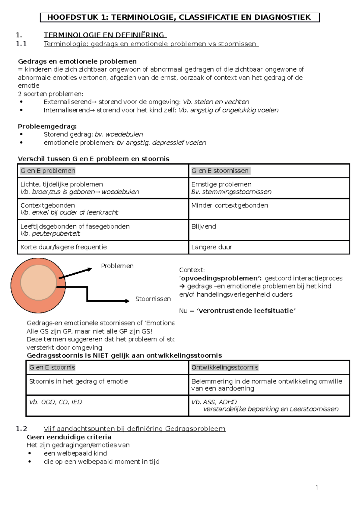 Samenvatting H1 - H2 - Dit geeft de eerste twee hoofdstukken weer van ...