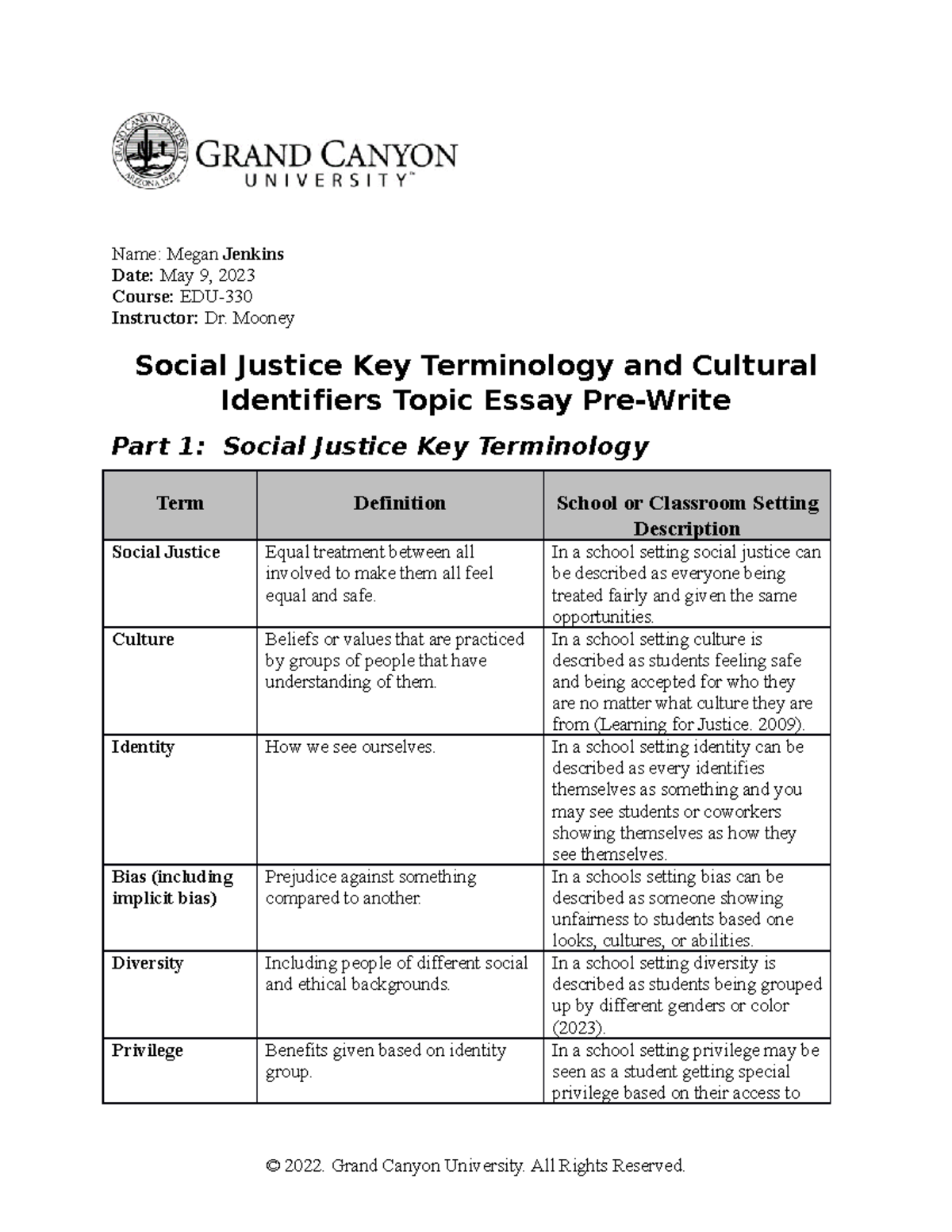 EDU-330 Topic 1 - Do Not Copy! - Name: Megan Jenkins Date: May 9, 2023 ...