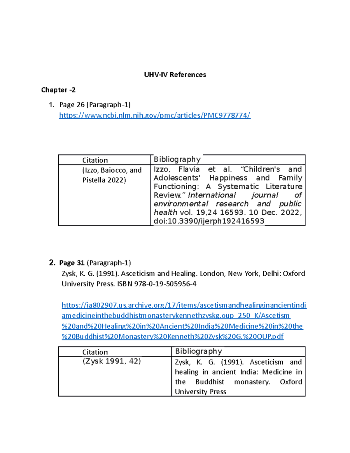 UHV-IV Refrences-bib and cit - UHV-IV References Chapter - 1. Page 26 ...