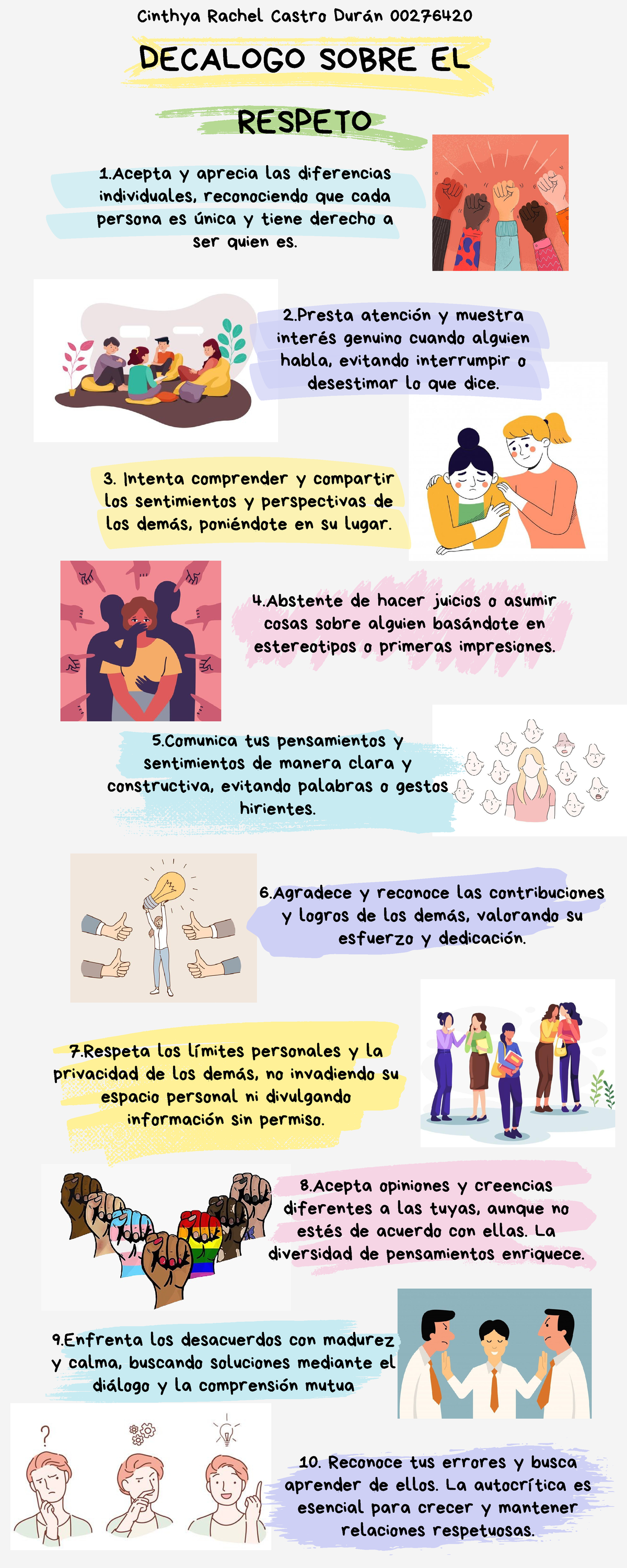 Decálogo Respeto y responsabilidad Cinthya Castro - 5 tus pensamientos ...