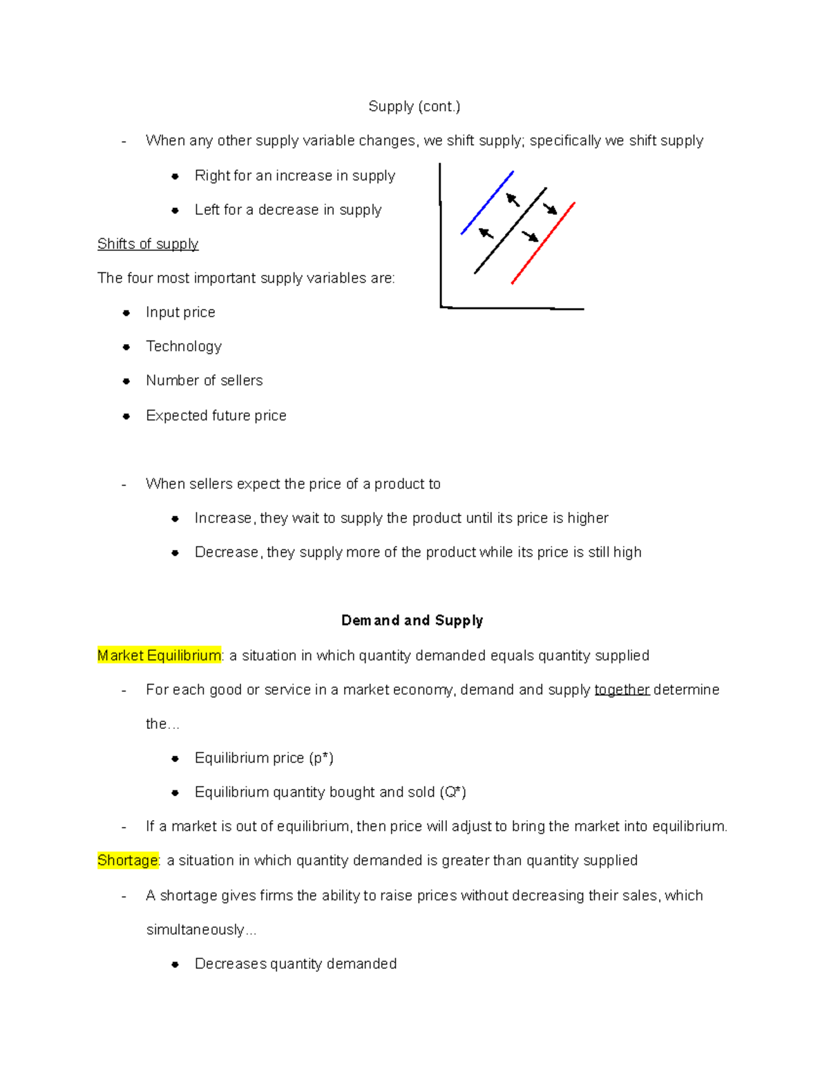 demand and supply - ECON12000001 - IOWA - Studocu