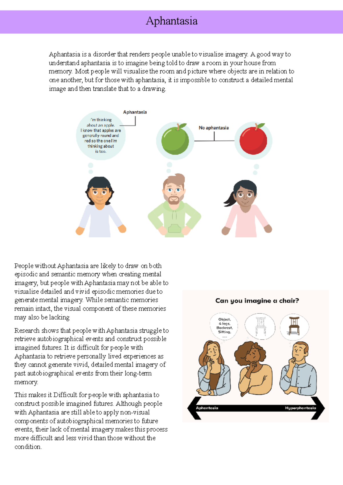 Aphantasia - Studocu