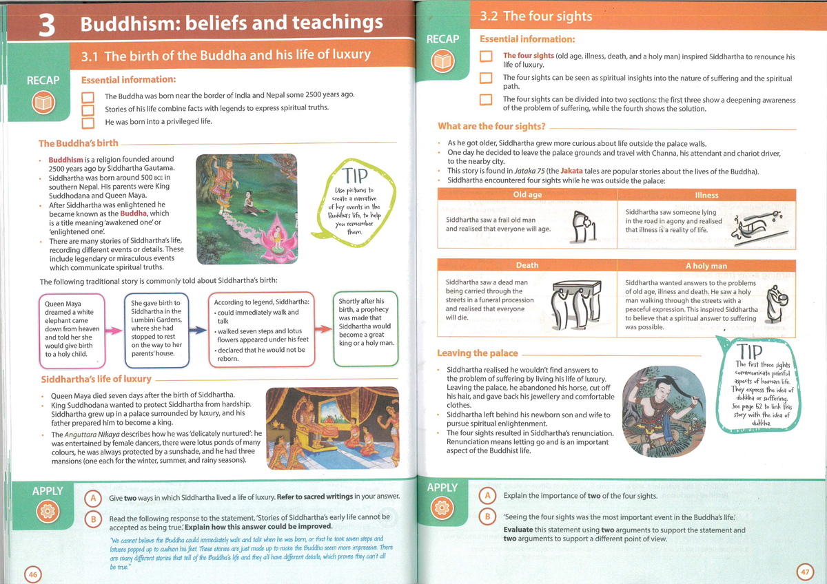 Buddhist Beliefs (Revision Guide) - Studocu