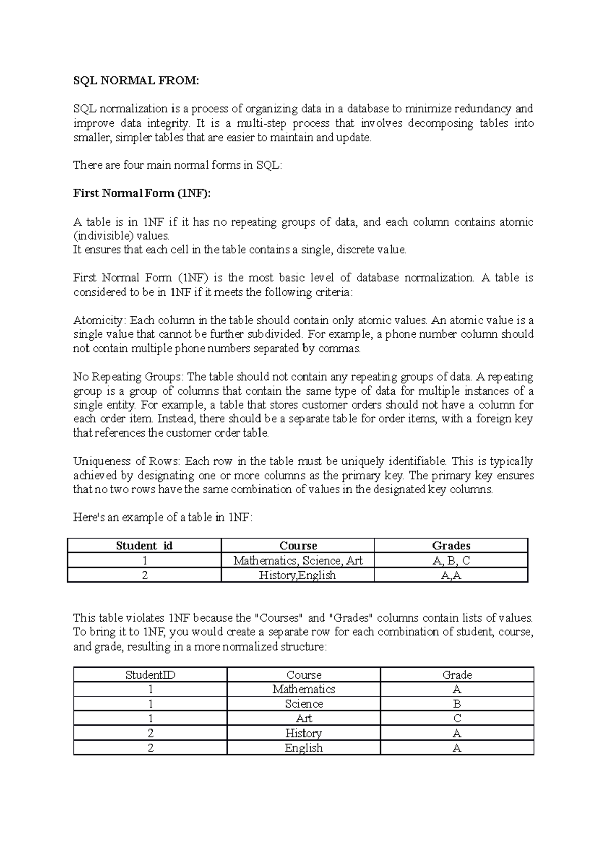 Sql Normal From Dsfvasdfv Sql Normal From Sql Normalization Is A Process Of Organizing Data