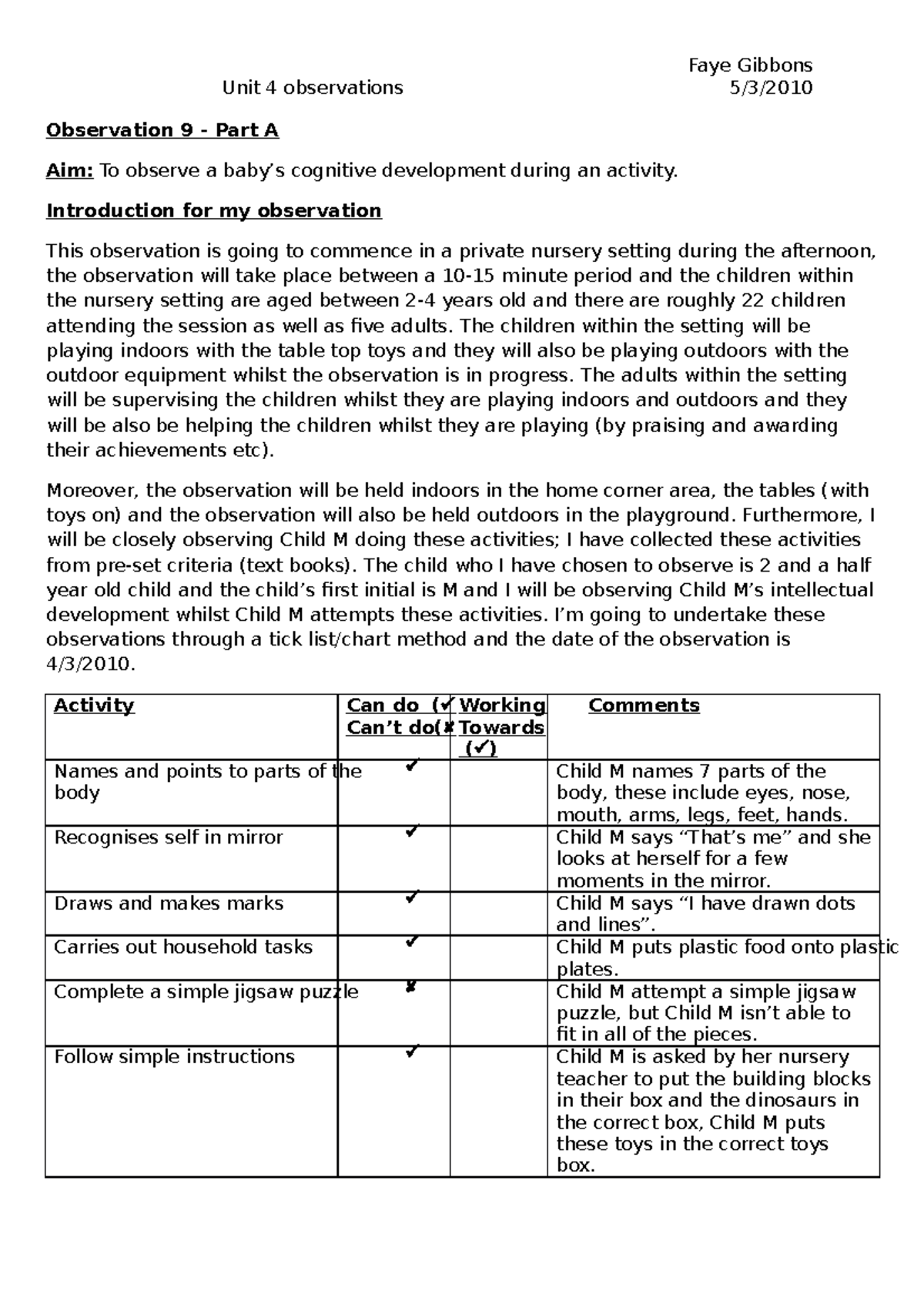 Observation 9 part A - Unit 4 observations Faye Gibbons 5/3/2010 ...