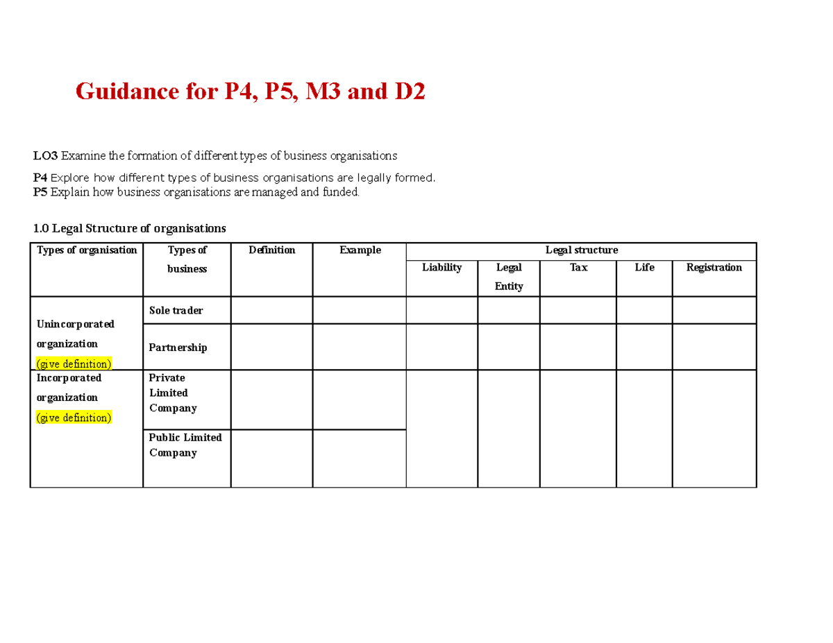 Guidance for P4 P5 M3 and D2 2 - Guidance for P4, P5, M3 and D LO3 ...
