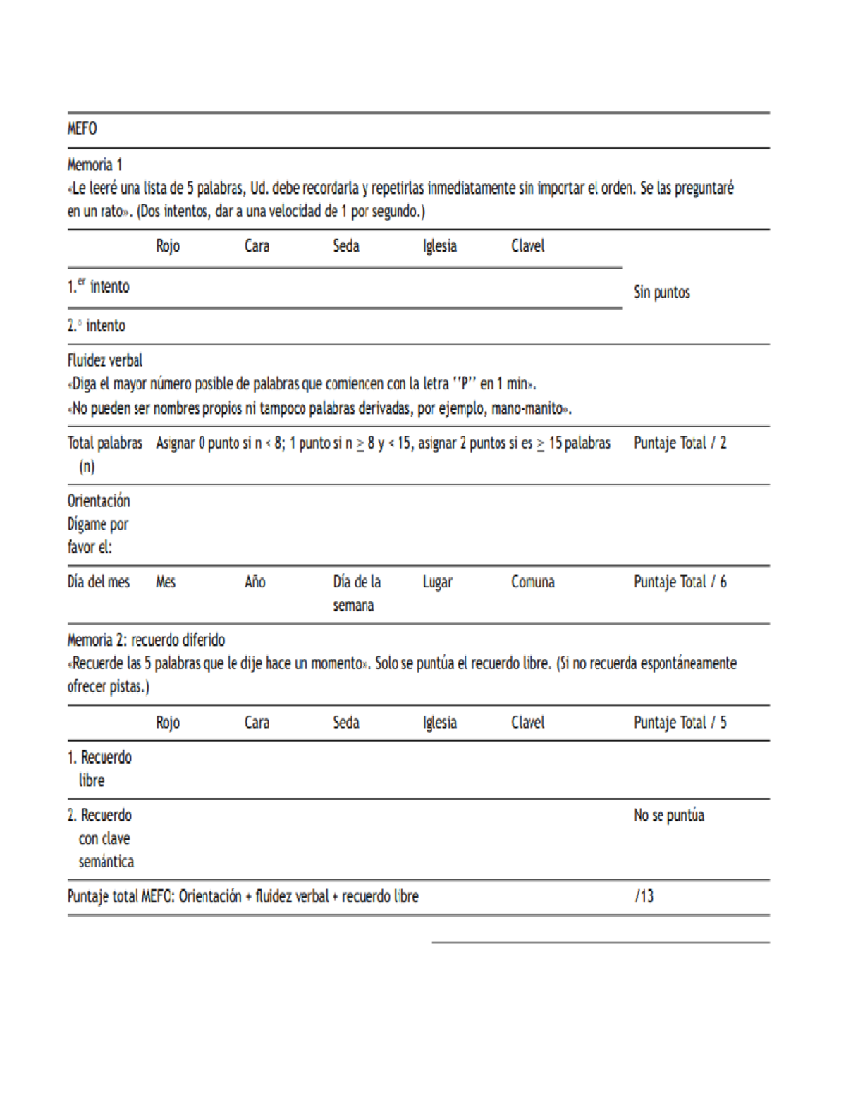 MEFO - Memora, fluidez y orientación - evaluacion e intervencion en ...