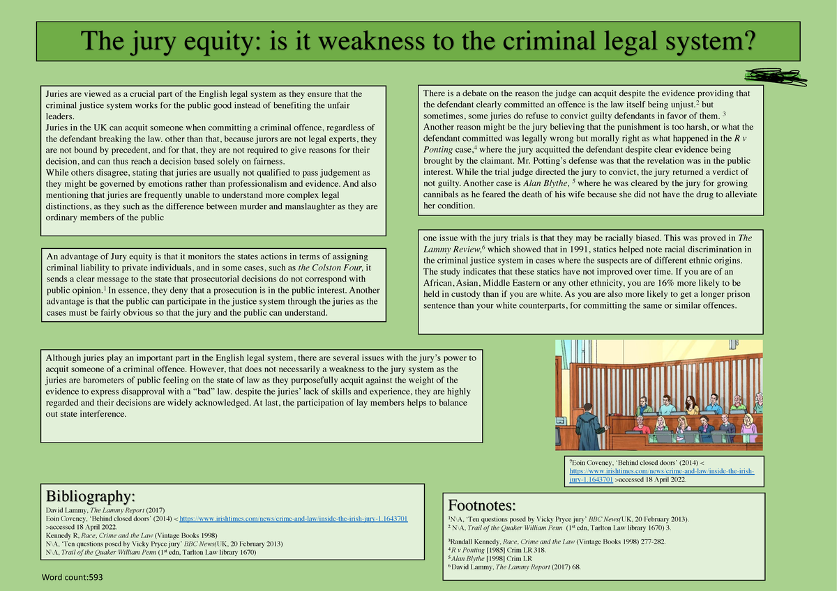 English Legal System Poster - The jury equity: is it weakness to the ...