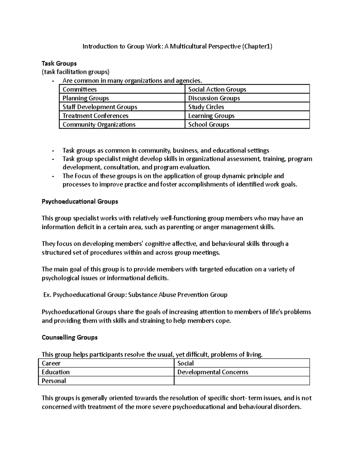 (Chapter 1) Introduction to Group Work - Introduction to Group Work: A ...