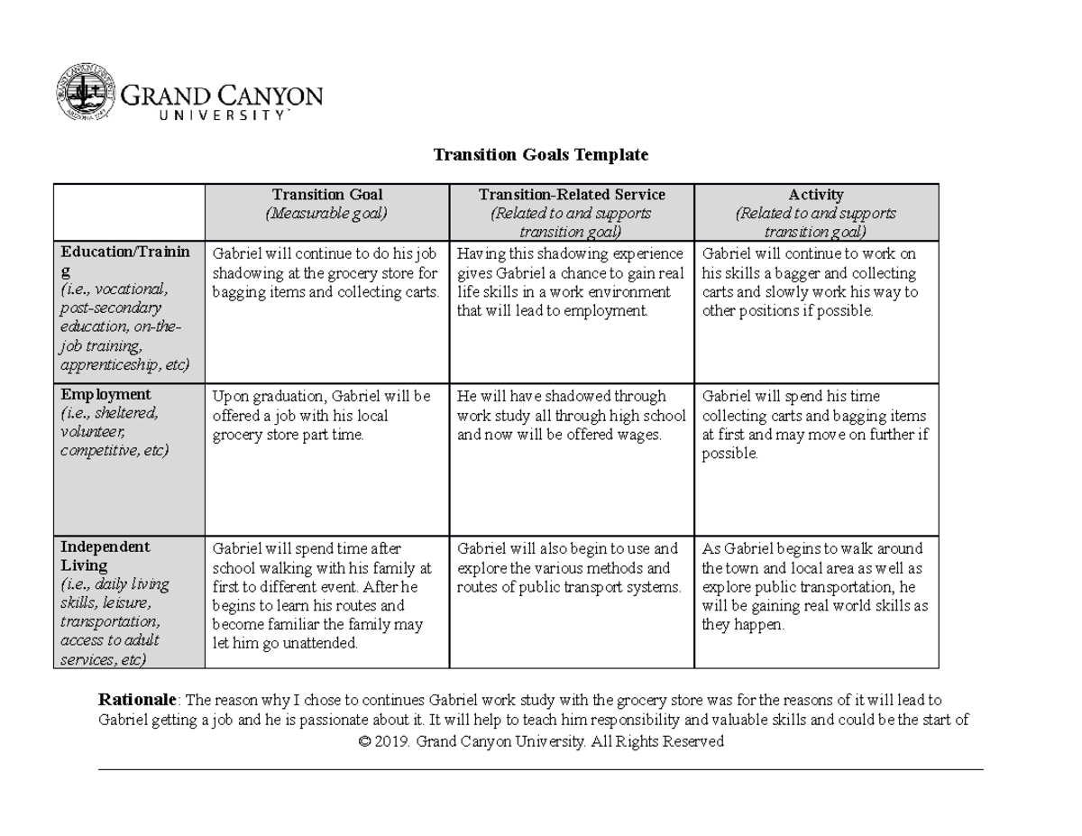 Jory transition goals - Transition Goals Template Transition Goal ...