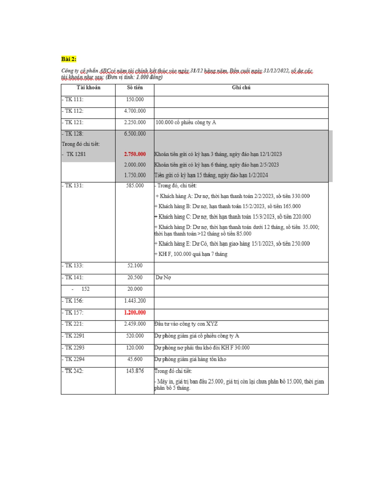 BT BCTC BS 4 - mjhgdfdudff - kinh te chinh tri - Studocu