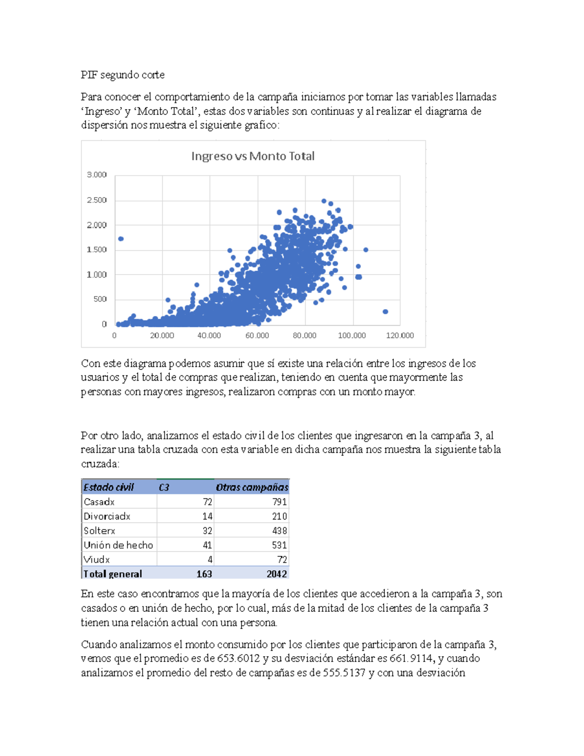 PIF segundo corte - Resumen del PIF - PIF segundo corte Para conocer el ...