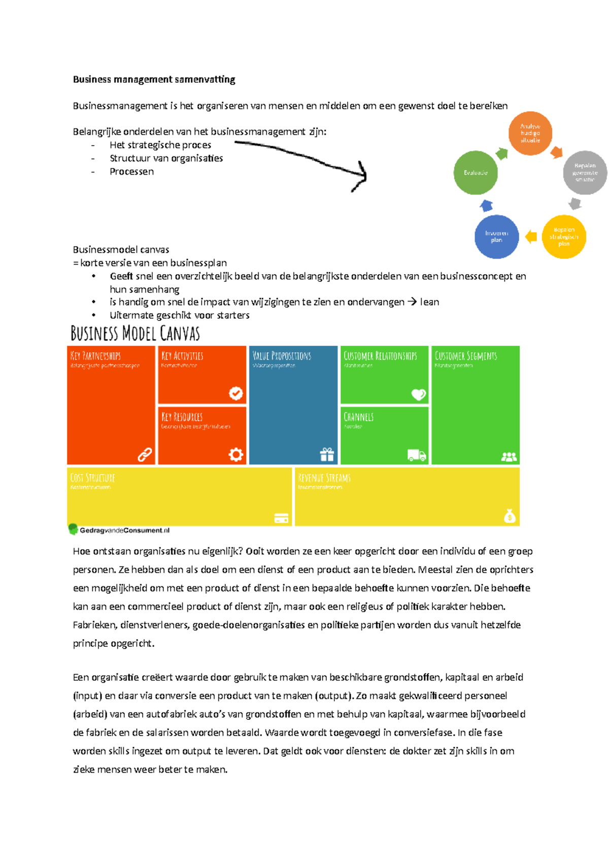 Business management samenvatting - Business management samenvatting ...