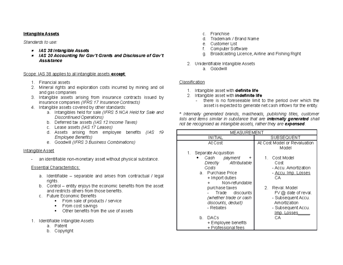 Intangible Assets Notes - Intangible Assets Standards to use: IAS 38 ...