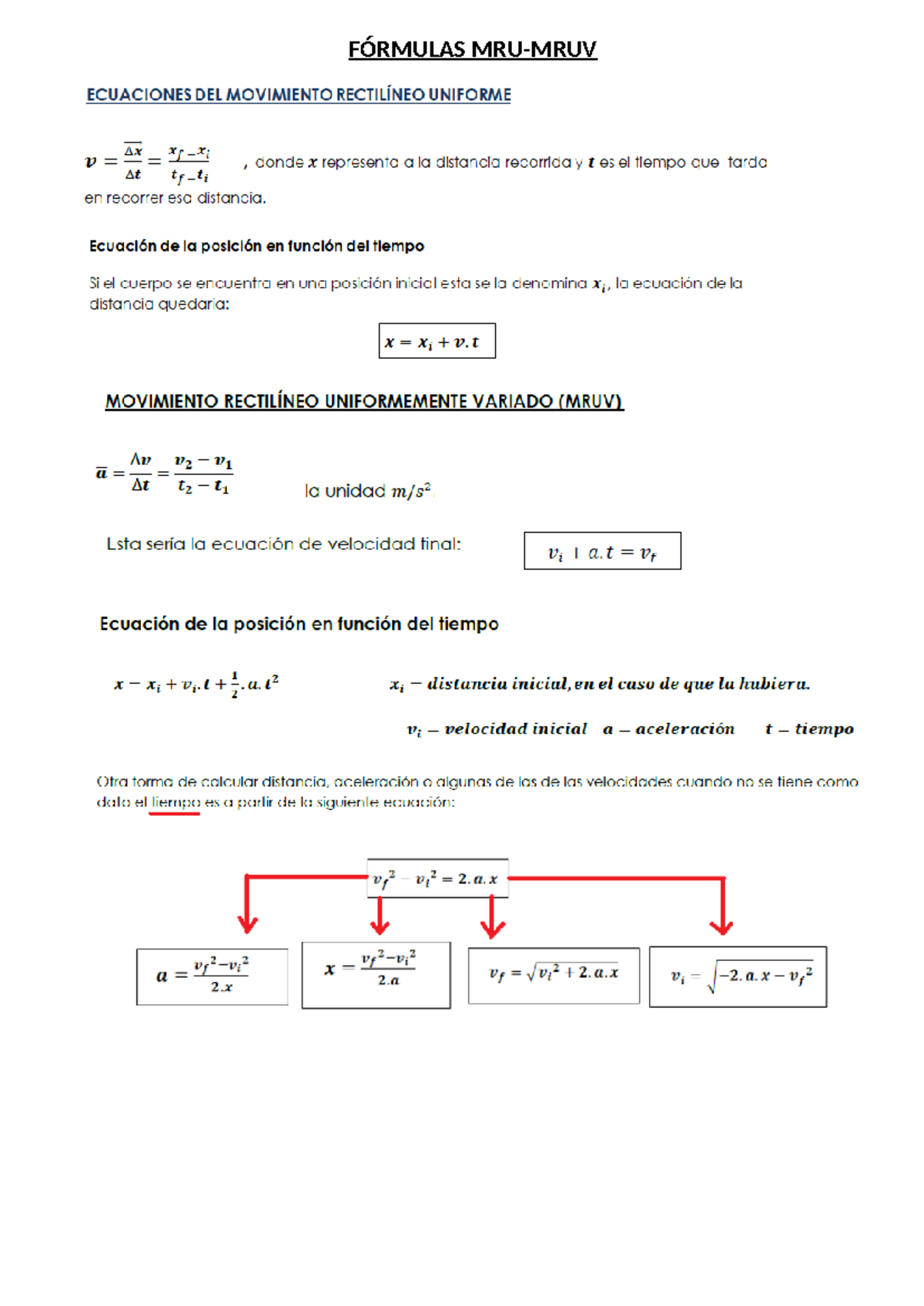 Fórmulas MRU-MRUV - fisica - Física - FÓRMULAS MRU-MRUV - Studocu