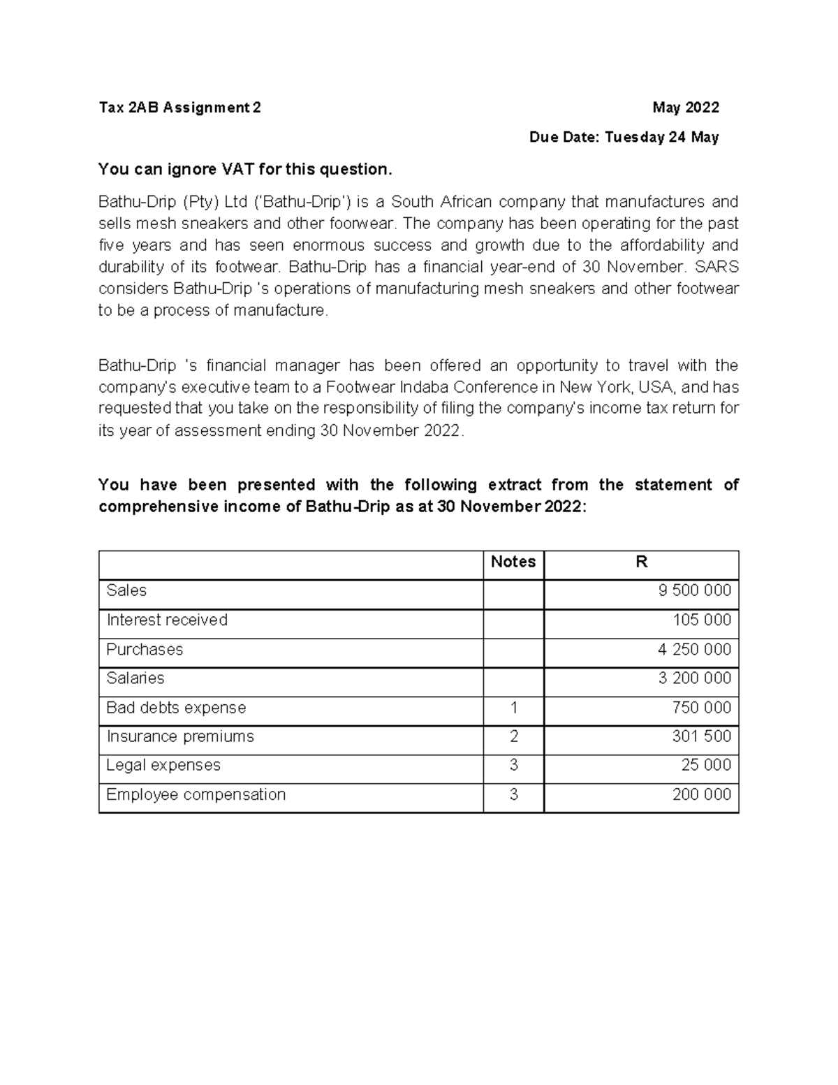 Tax 2AB Assignment 2 - Bathu-Drip (Pty) Ltd (‘Bathu-Drip’) is a South ...