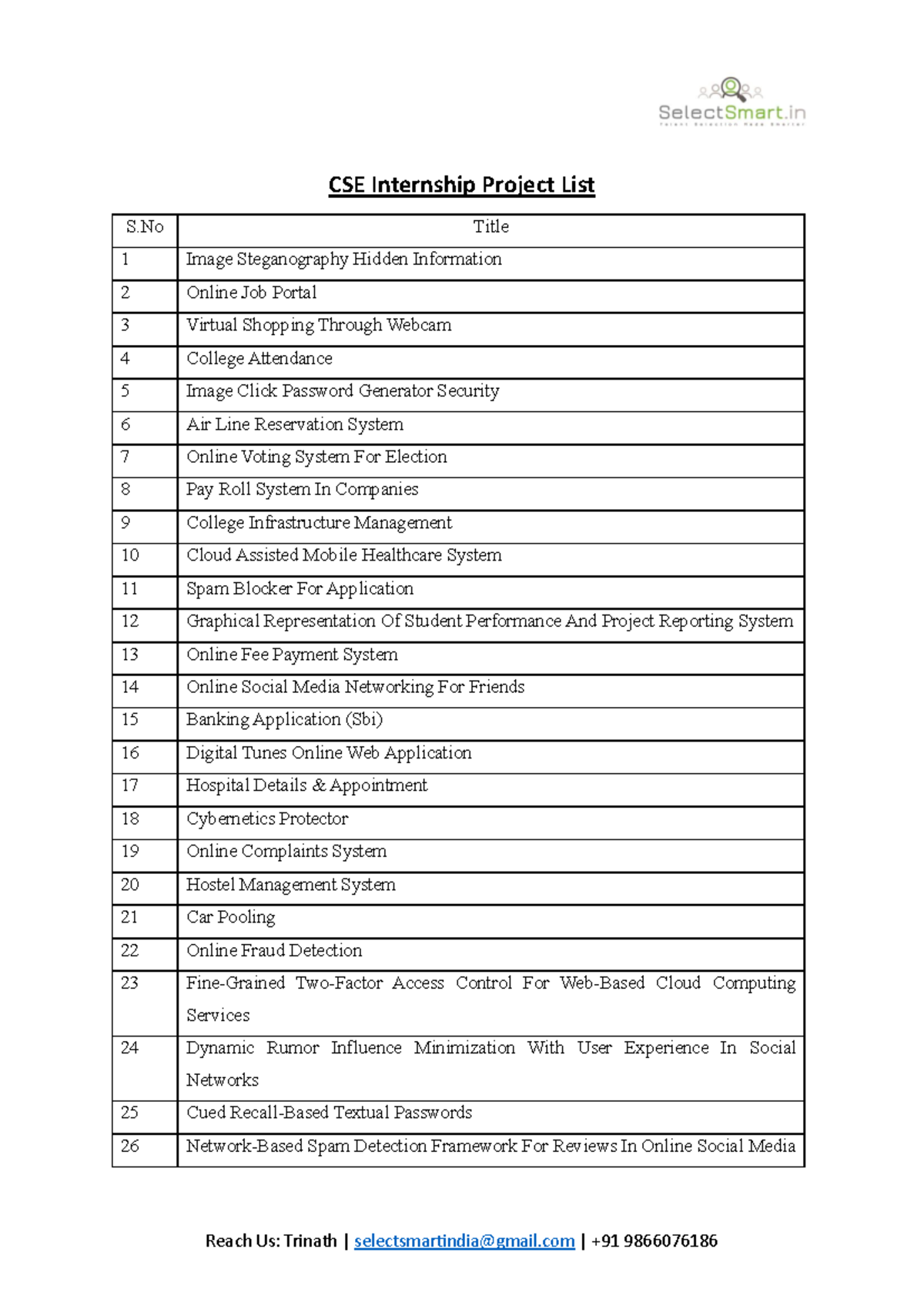 Selectsmart CSE Internship Project List @ 21 - CSE Internship Project ...