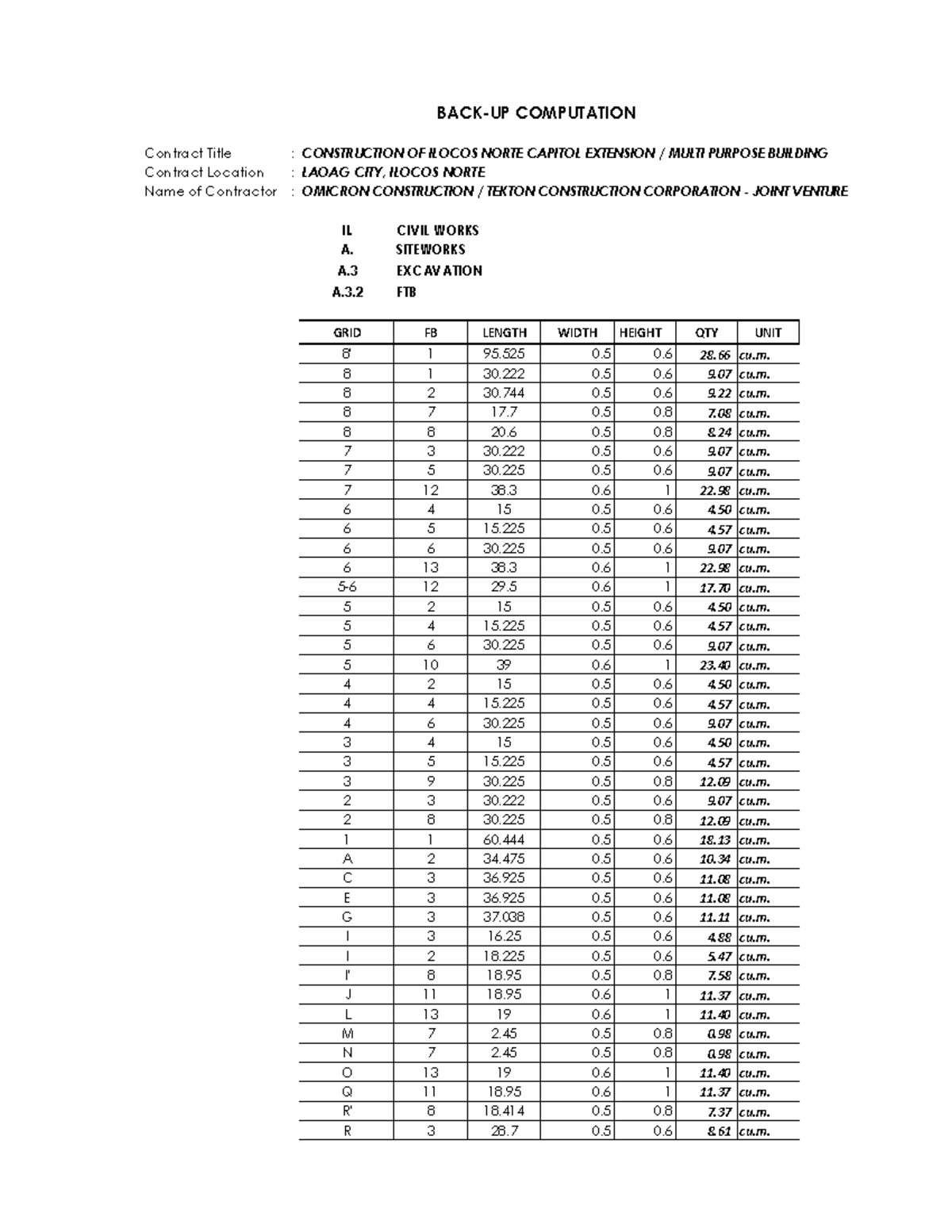 Sample Back Up Computations - Contract Title : CONSTRUCTION OF ILOCOS NORTE CAPITOL EXTENSION ...