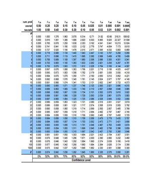 Career Guidance Advocacy Program For Grade 12 students Activity ...