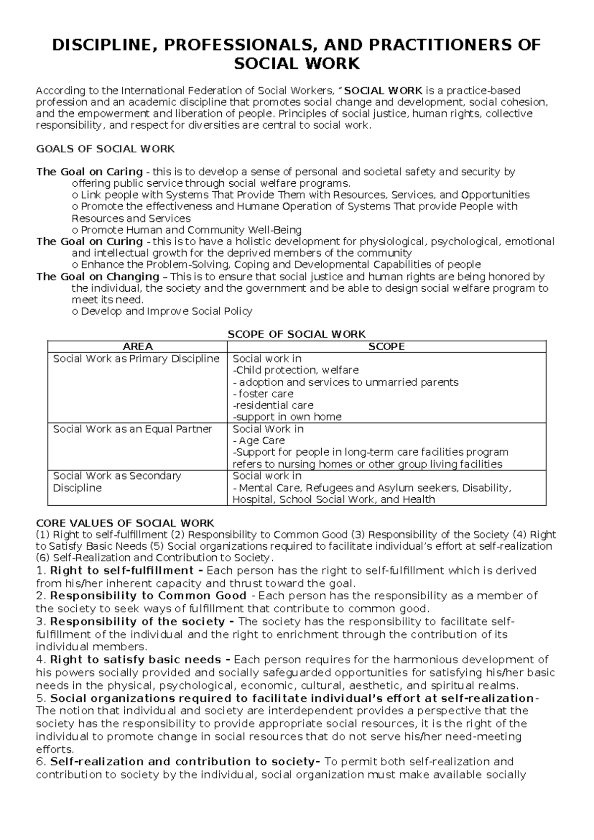 Social WORK - Module - DISCIPLINE, PROFESSIONALS, AND PRACTITIONERS OF ...
