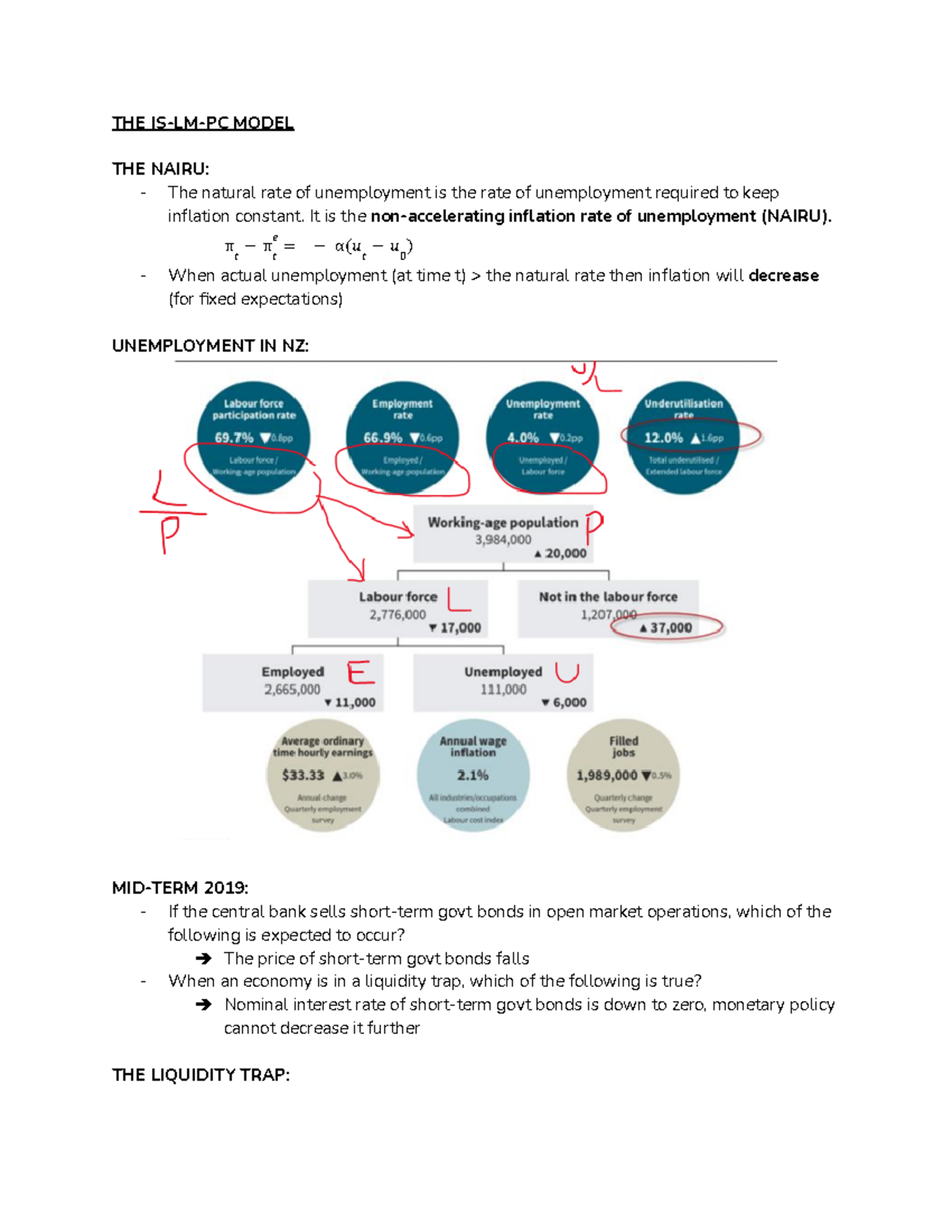 The IS-LM-PC Model - THE IS-LM-PC MODEL THE NAIRU: The natural rate of ...