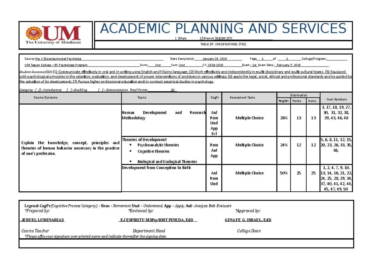 TOS-Psy2-Dev'tal Psychology-First to-Final(2ndterm 2ndsem AY 2019-20 ...