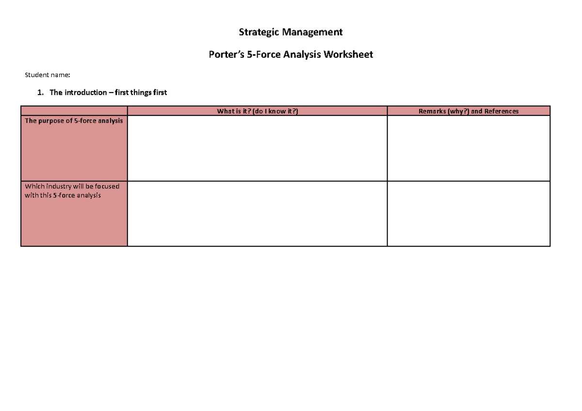 5 Force Analysis Worksheet - Strategic Management Porter’s 5-Force ...