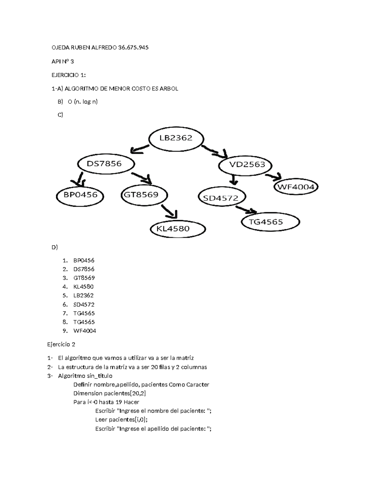 API 1 BASE DE Datos - OJEDA RUBEN ALFREDO 36. API N° 3 EJERCICIO 1: 1-A ...