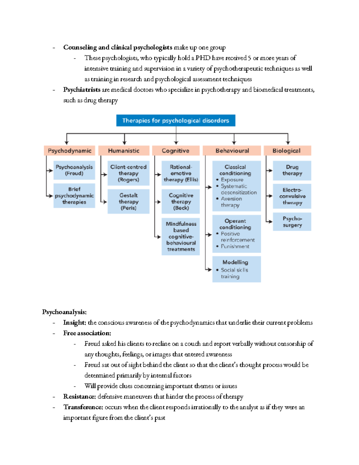 Treatment of Psychological Disorders - Counseling and clinical ...