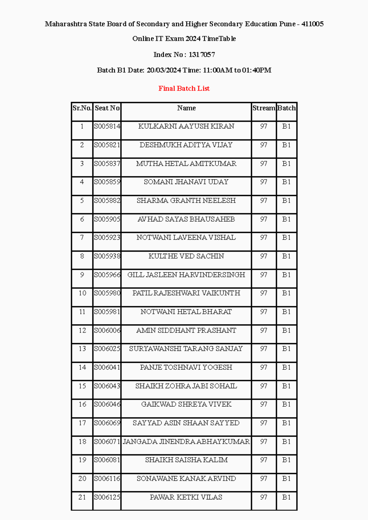 Batch B1 - Online IT Exam 2024 TimeTable Batch B1 Date: 20/03/2024 Time: 11:00AM to 01:40PM ...