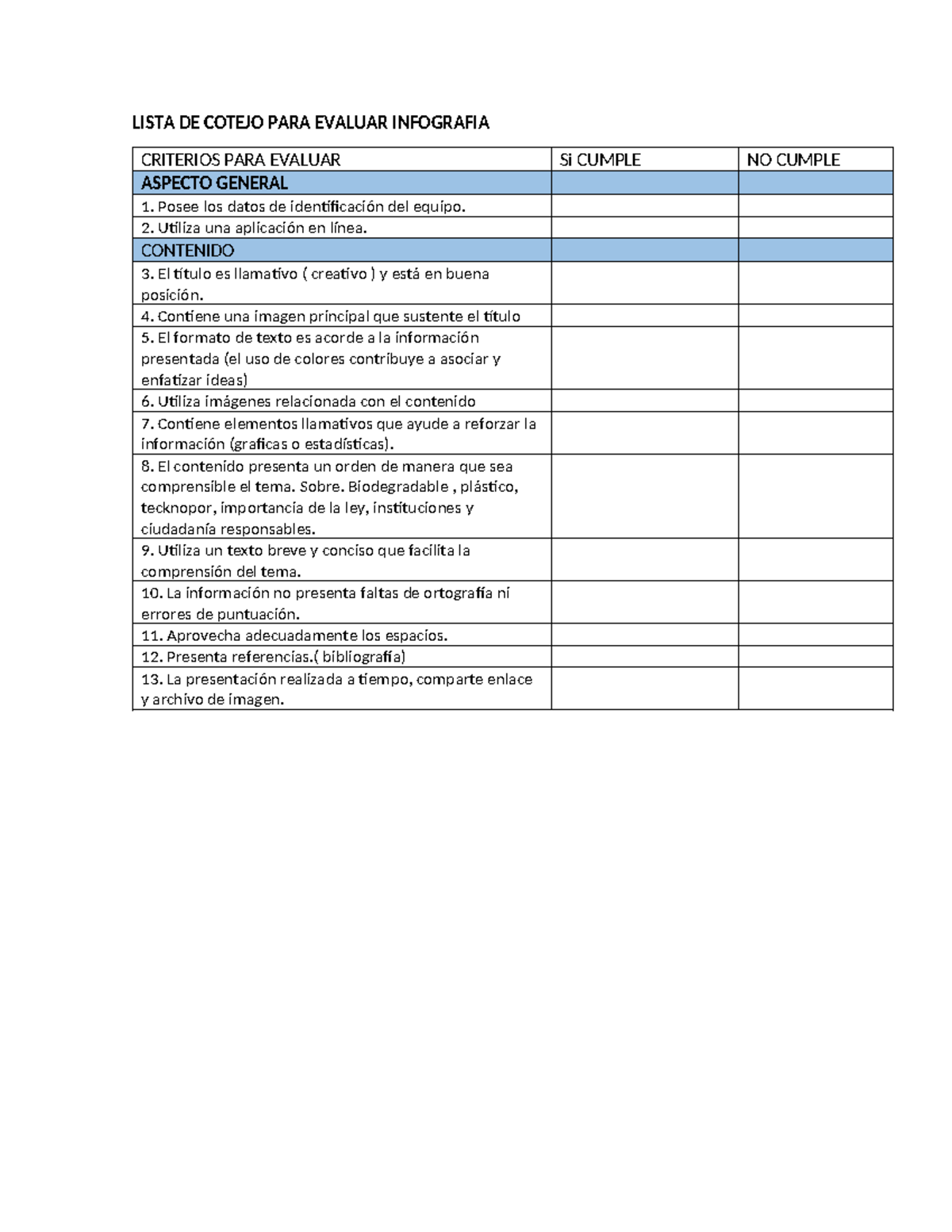 Lista DE Cotejo PARA Evaluar Infografia - LISTA DE COTEJO PARA EVALUAR INFOGRAFIA CRITERIOS PARA ...