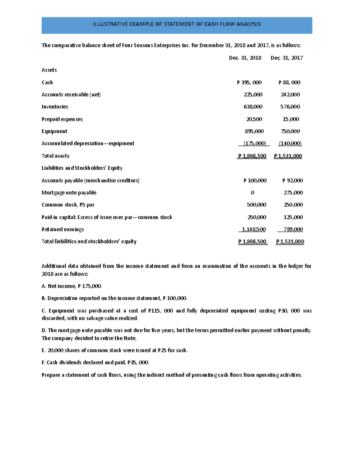 Statement Of Cash Flows Example Wiley Plus
