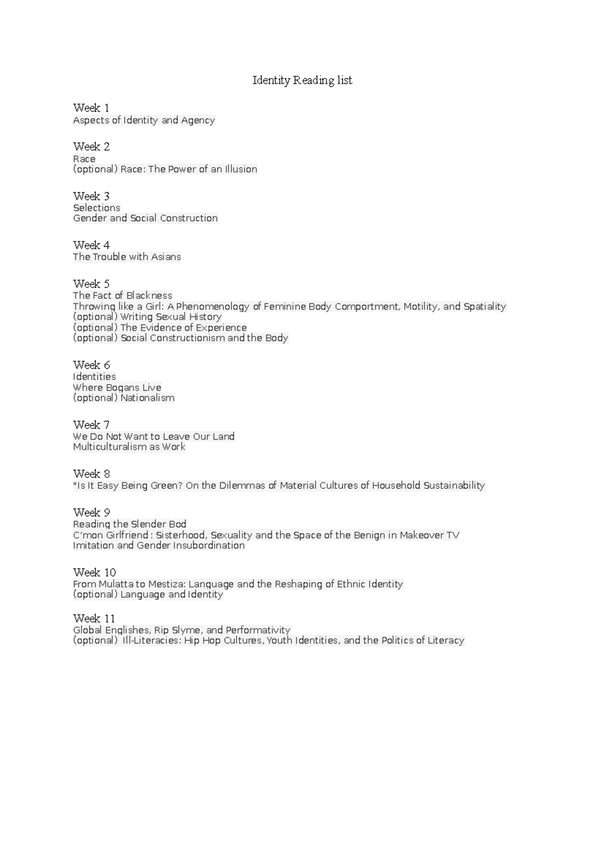 Identity Reading list - Identity Reading list Week 1 Aspects of ...