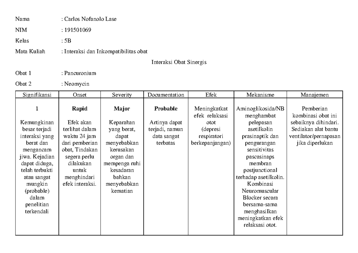 Carlos Nofanolo Lase 191501069 Tugas Interaksi dan Inkompatibilitas ...