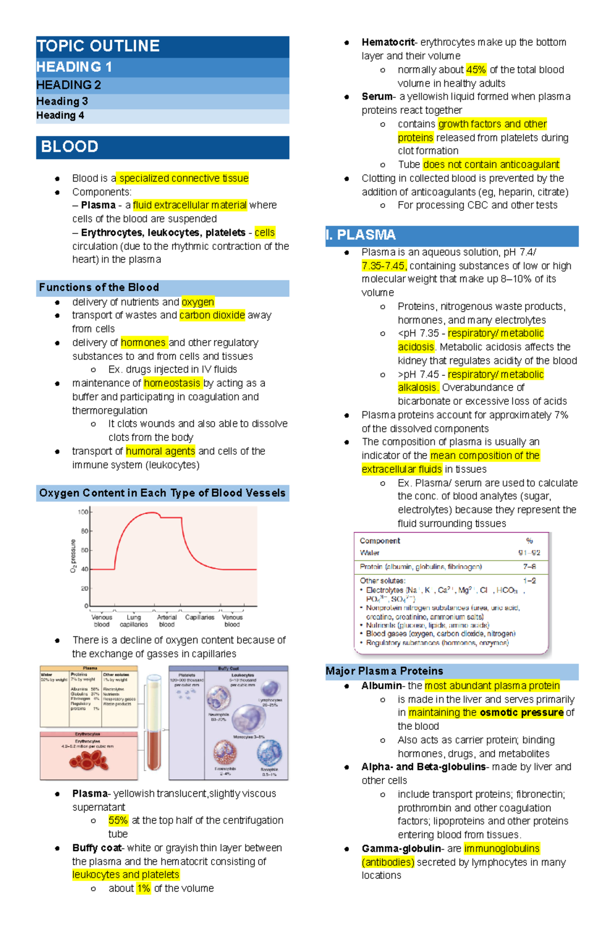 Topic 7Blood Hemopoeisis - TOPIC OUTLINE HEADING 1 HEADING 2 Heading 3 ...