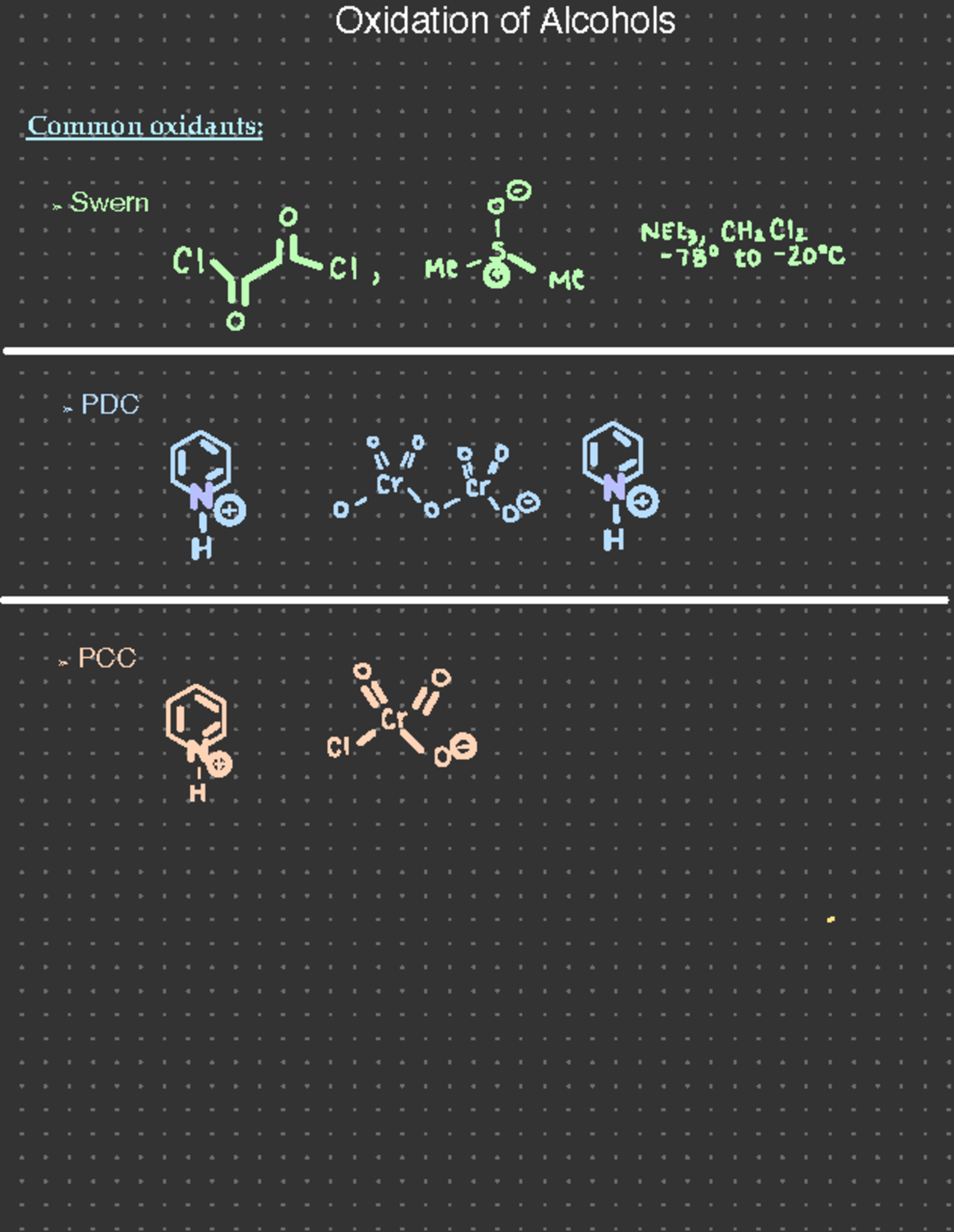 L3 - Alcohols (Oxidation, Epoxide, Halohydrin) - Oxidation of Alcohols ...