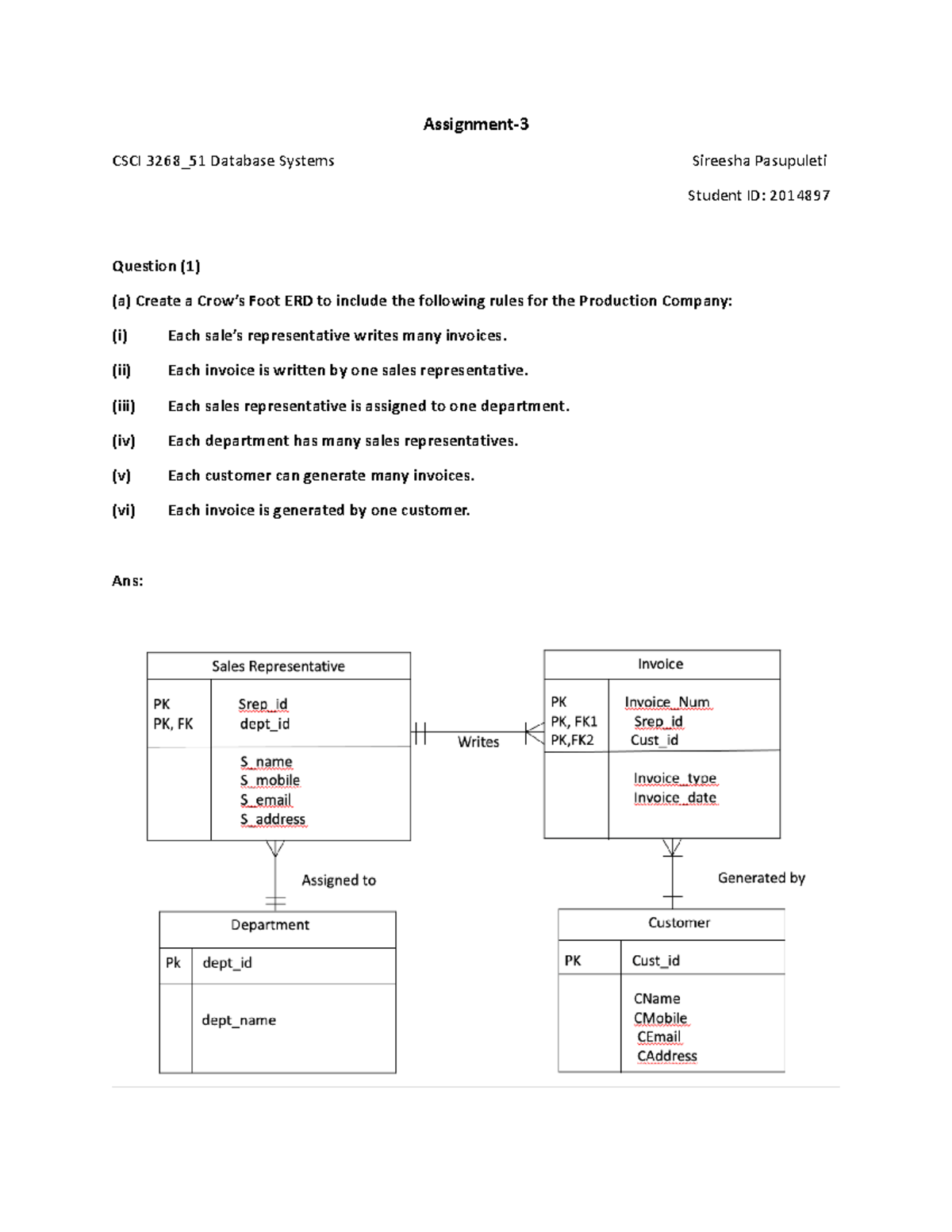 DB assignment 3 Sireesha Pasupuleti - Assignment- CSCI 3268_51 Database Systems Sireesha ...
