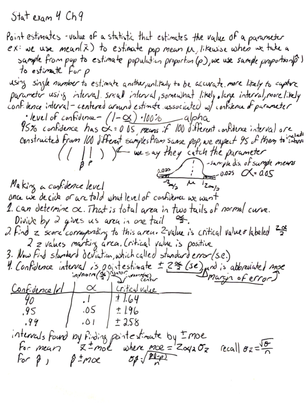 Stat exam 4 Ch 9 [Stat] - confidence levels - Stat exam 4 Ch 9 Point ...