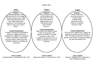 Lit Project 1 - n/aq - Research and MLA Foundations: Source Chart Project Sheet Directions: The ...
