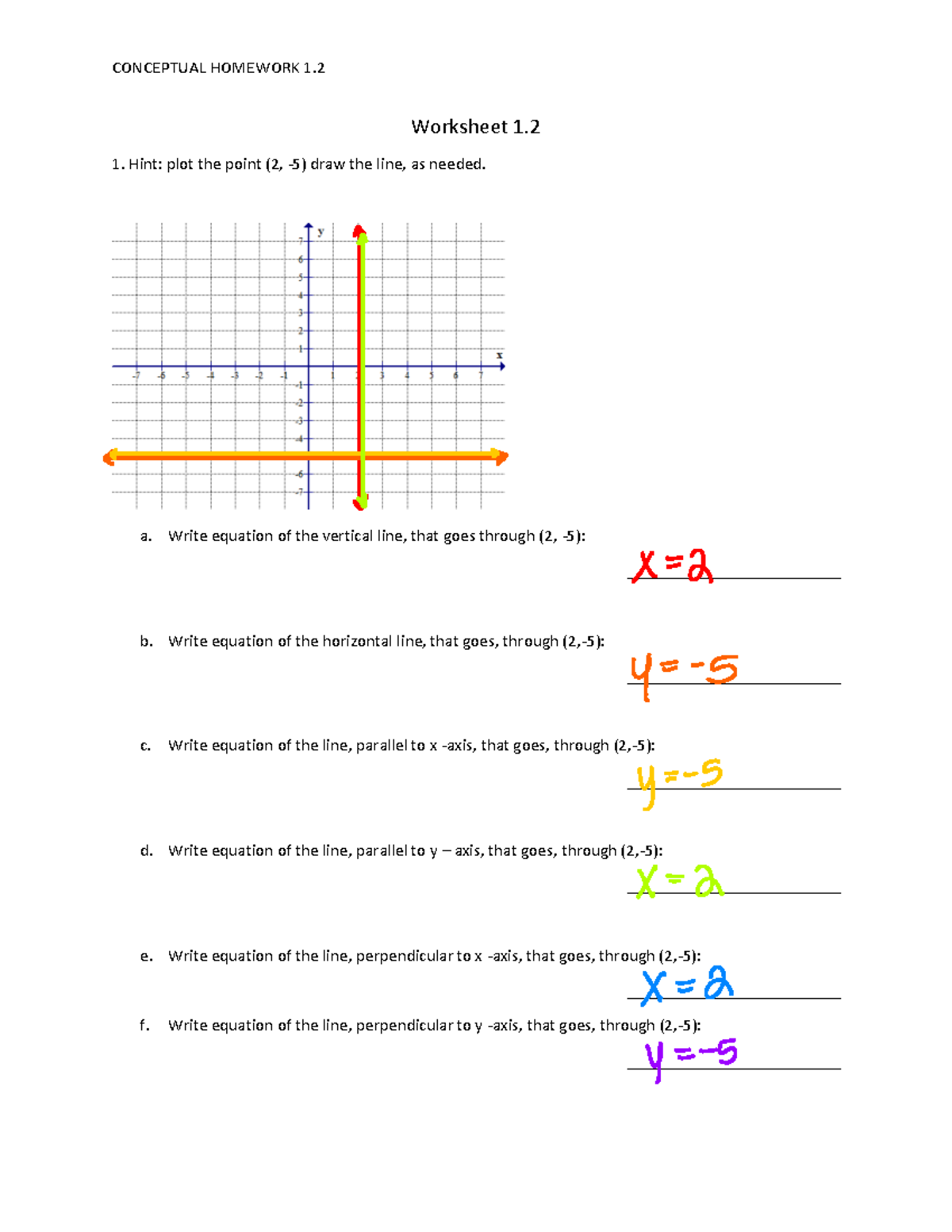 Worksheet 1 - CONCEPTUAL HOMEWORK 1. Worksheet 1. Hint: plot the point (2, -5) draw the line, as ...