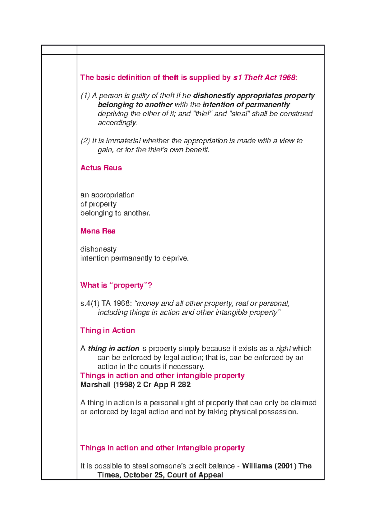 Theft, burglary, robbery Criminal law notes - Theft The basic ...