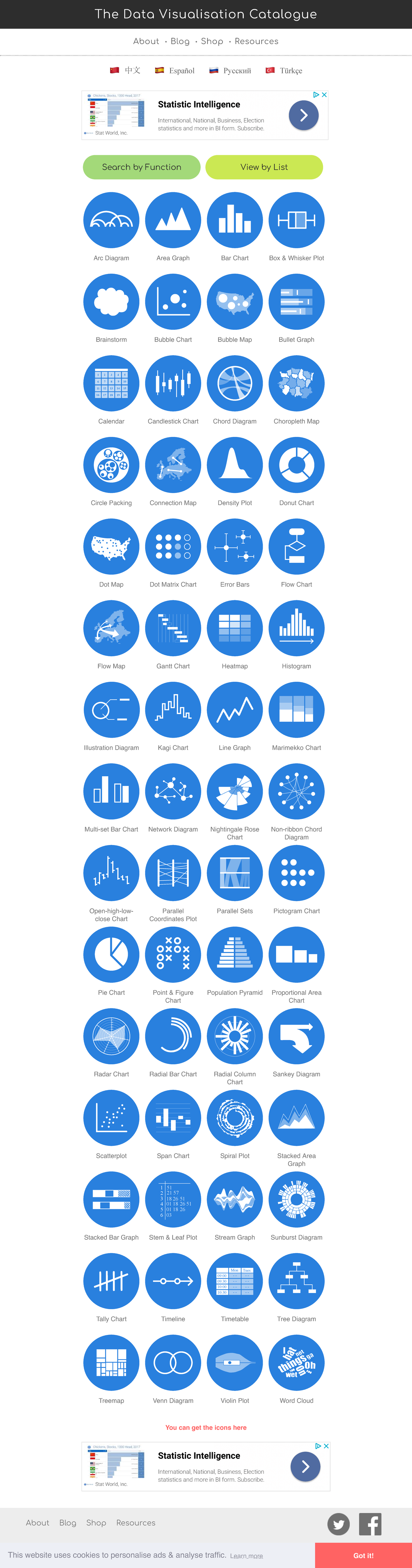The Data Visualisation Catalogue - Search by Function View by List Arc ...