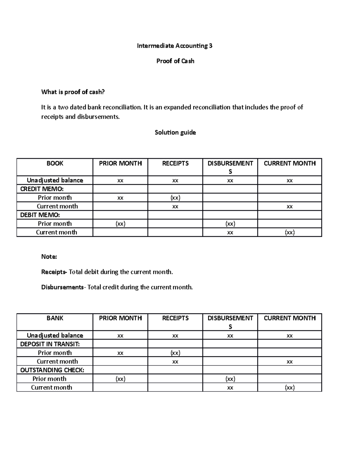 AC3 proof of cash - Intermediate Accounting 3 Proof of Cash What is ...