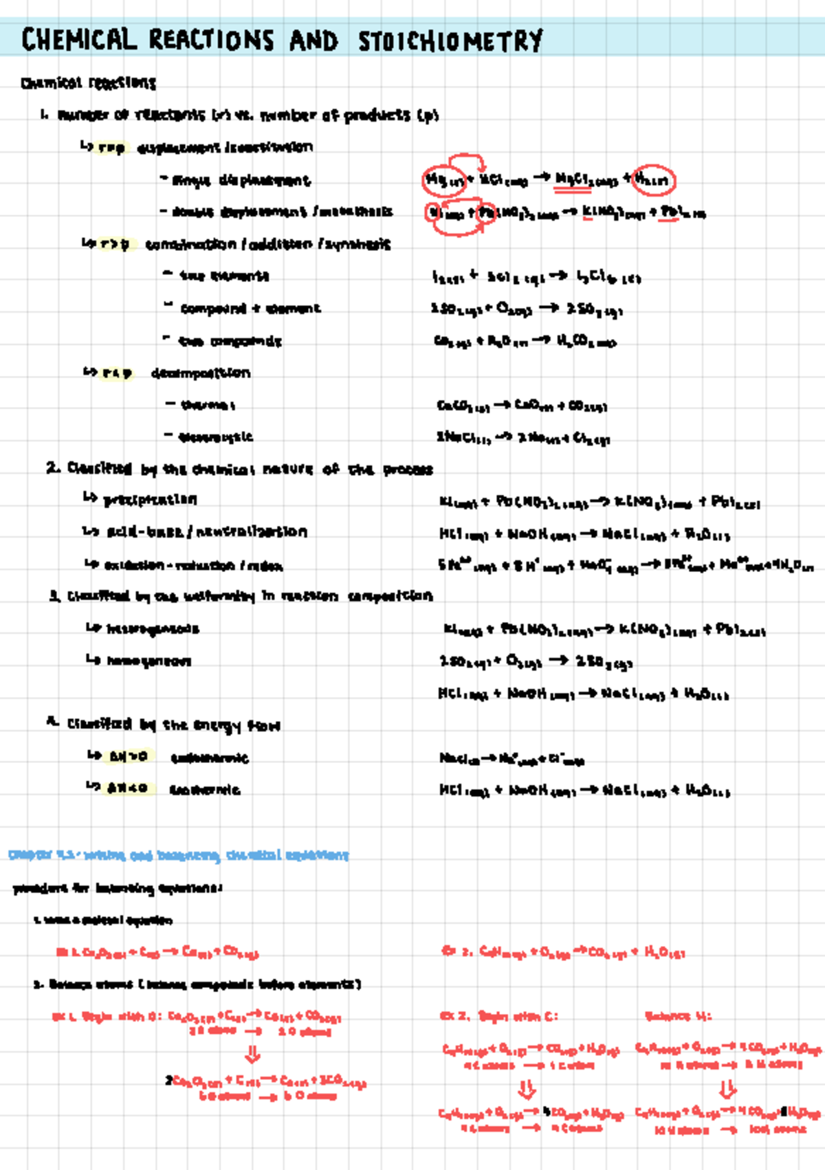 Chapter 4 Chemical Reactions and Stoichiometry - CH110 - WLU - Studocu